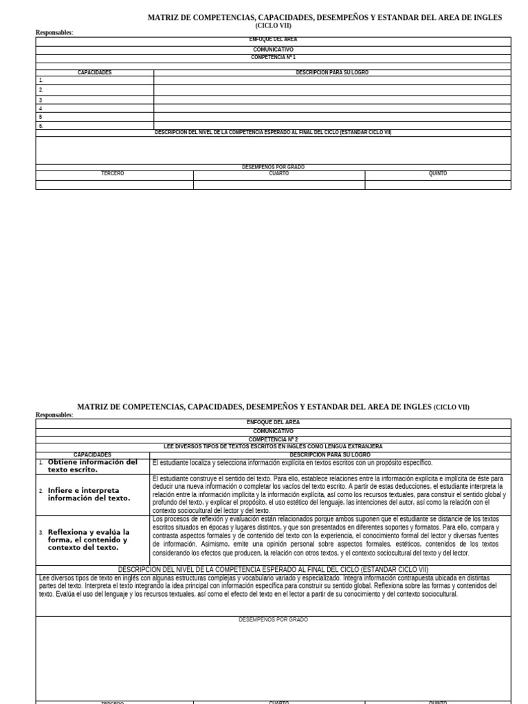 Matriz de Ingles VII RICHARD EDISON | PDF