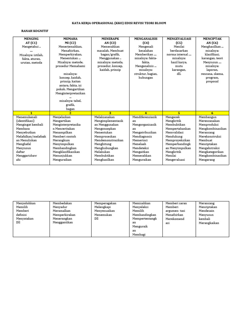 2024 09 24 - KKO BLOOM Versi Revisi-1 | PDF