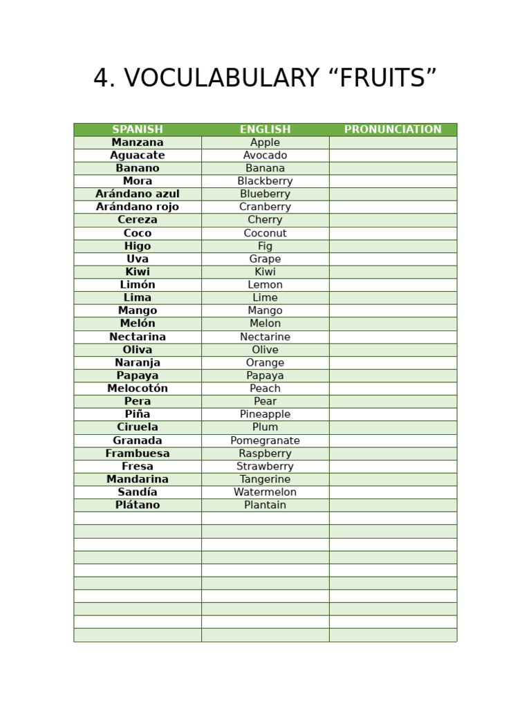 4. Vocabulary Fruits | PDF