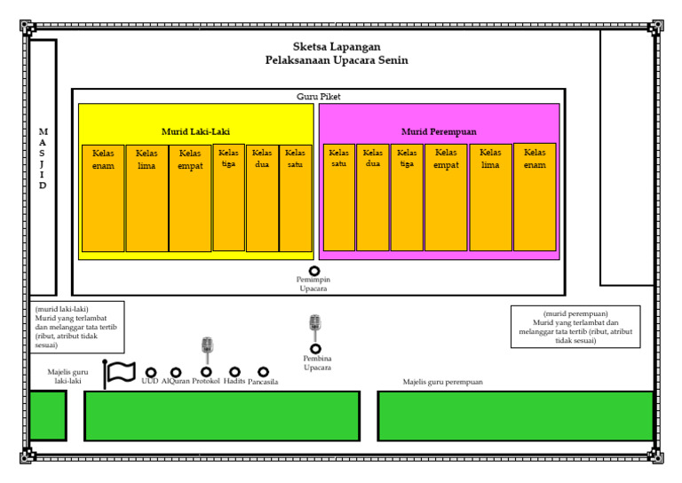 Sketsa Lapangan Upacara | PDF