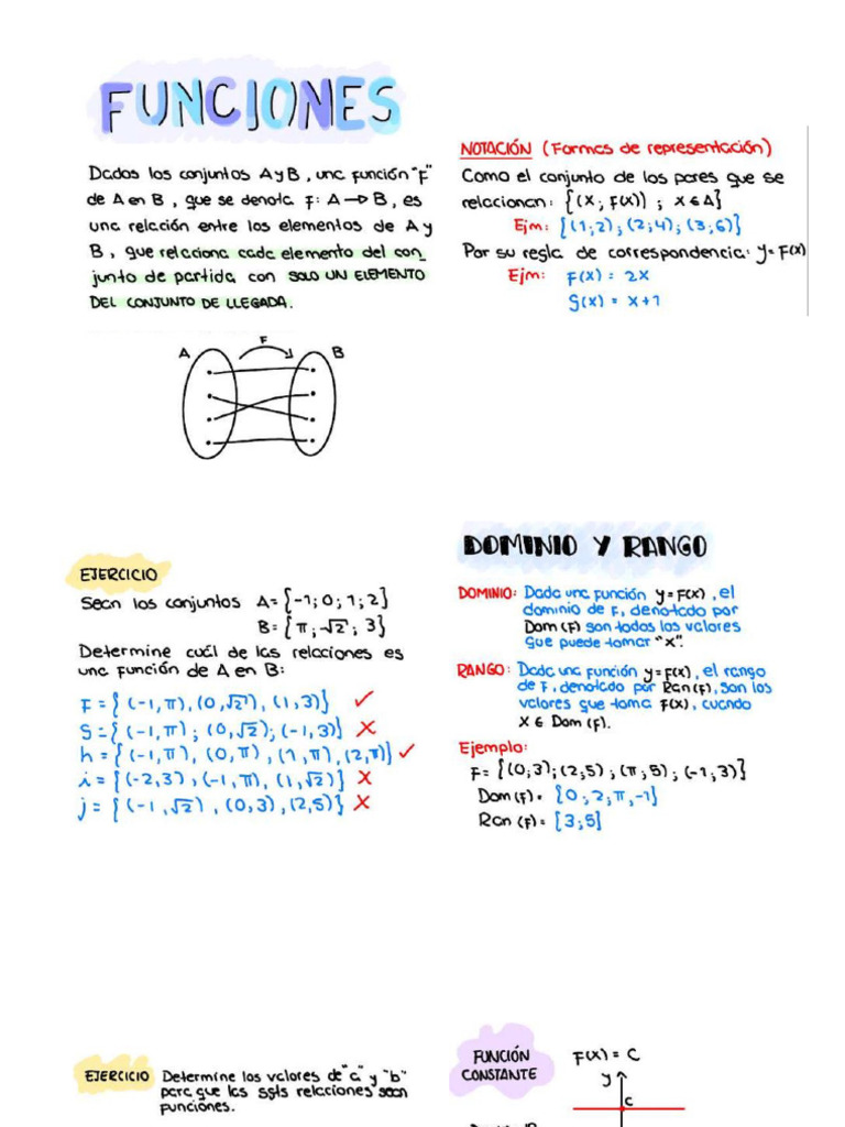 Funciones repaso | PDF