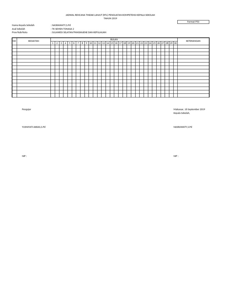 Modul 1 lk 2 Nasrawaty | PDF