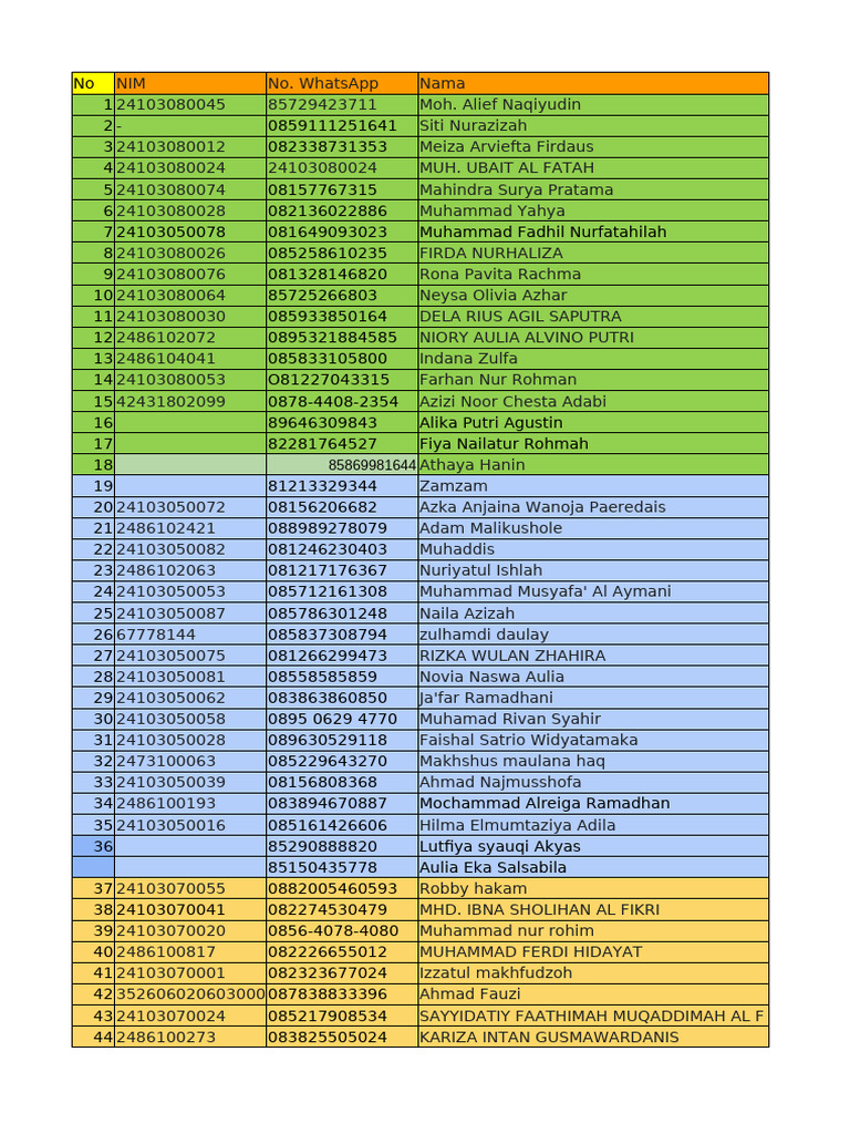 DOC-20240815-WA0006 | PDF