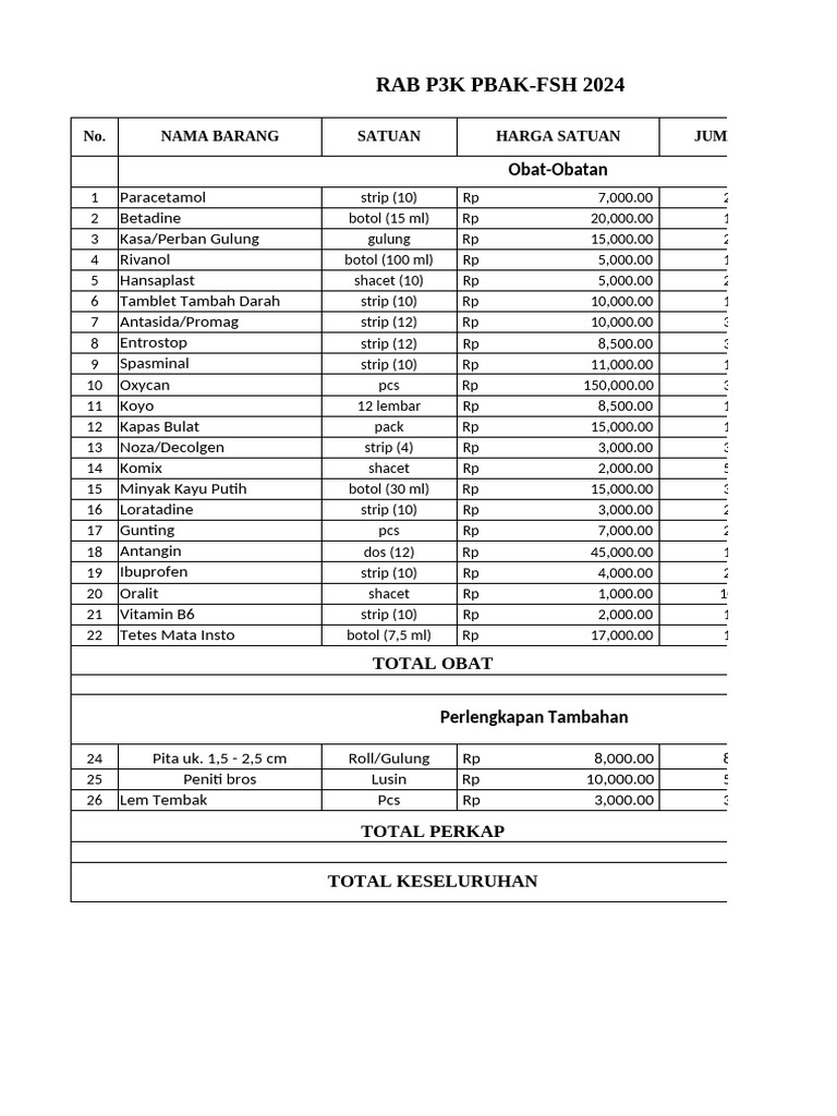 Fix Rab p3k FSH 2024 | PDF