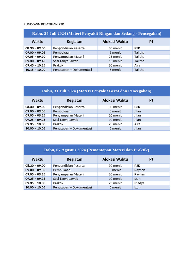 Rundown Pelatihan P3K | PDF