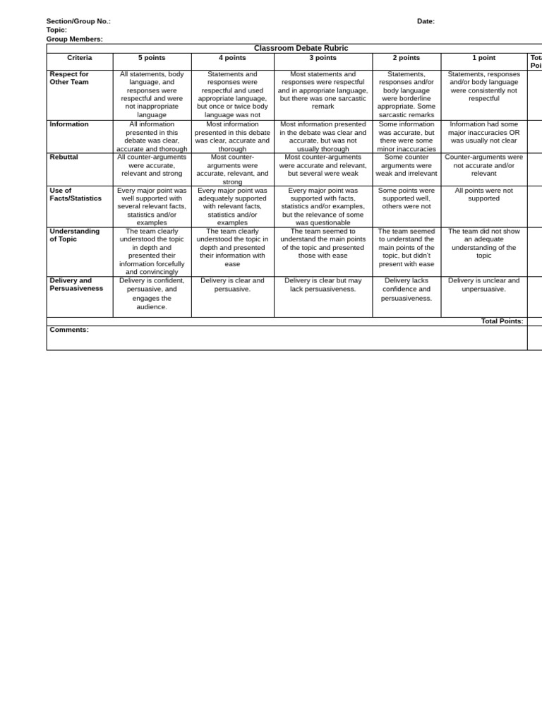 Classroom Debate Rubric | PDF