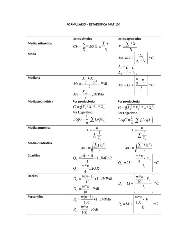 Formulario Estadistica | PDF