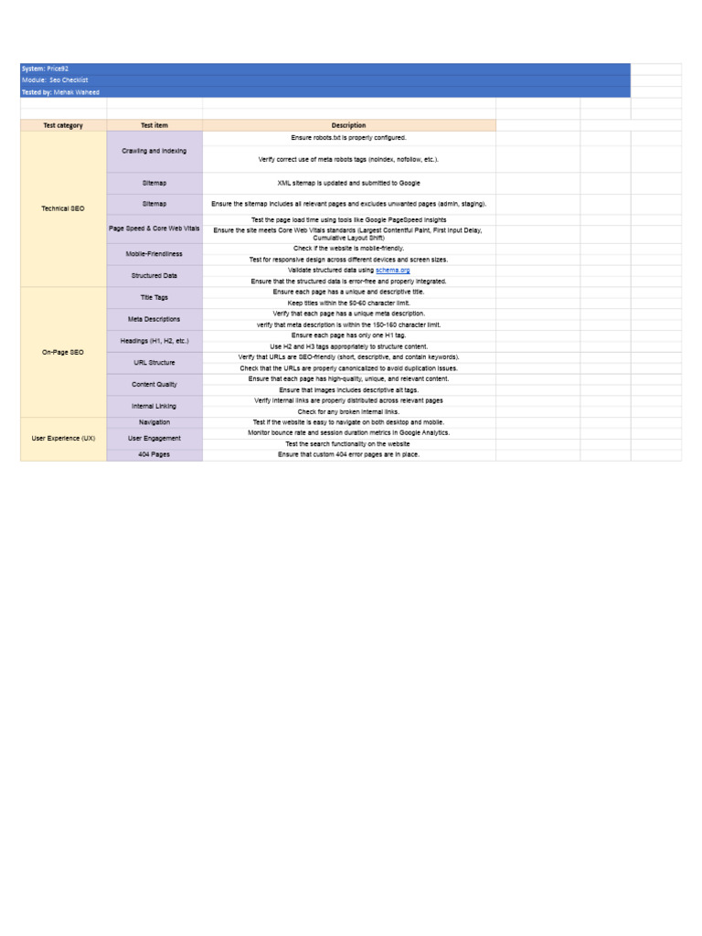 SEO Checklist - SEO Checklist | PDF