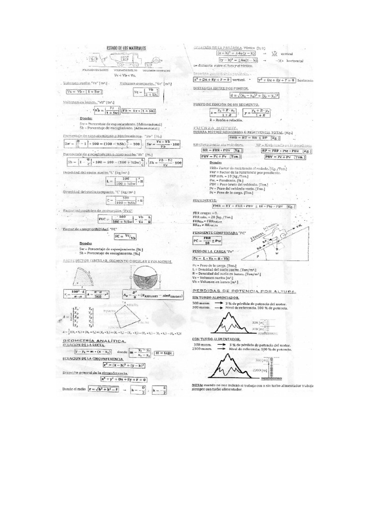 Env. Formulario | PDF