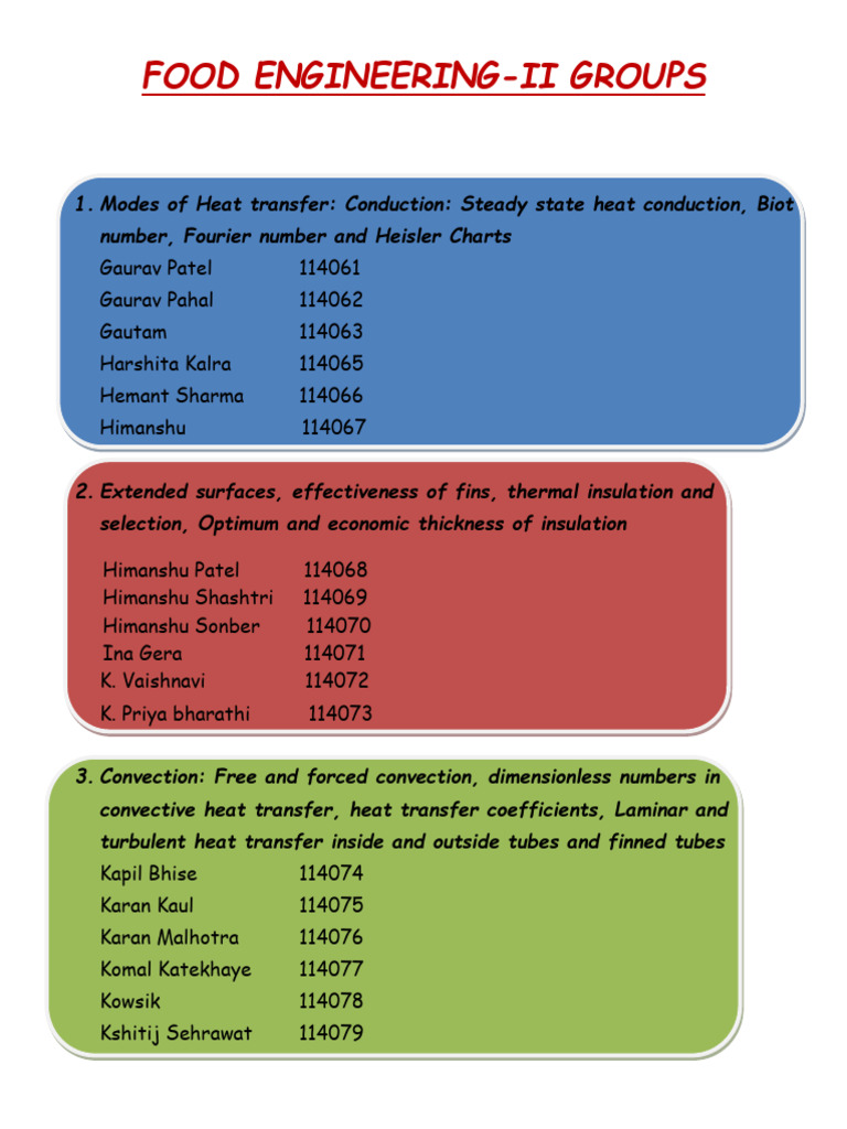 Food EnggI-II Groups | PDF