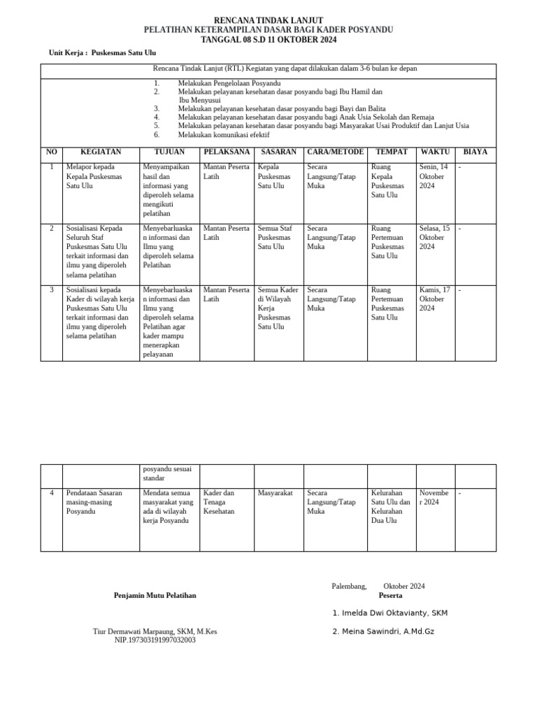 RTL Kader PKM Satu Ulu | PDF