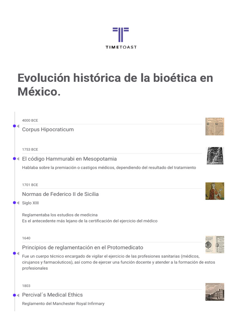 Evolución Histórica de La Bioética en México. Timeline - Timetoast | PDF | Bioética | Hospital