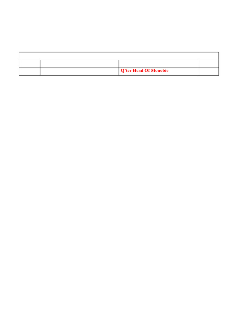 Tinto Mbu Socio-Economic Study Guide | PDF | Natural Environment ...