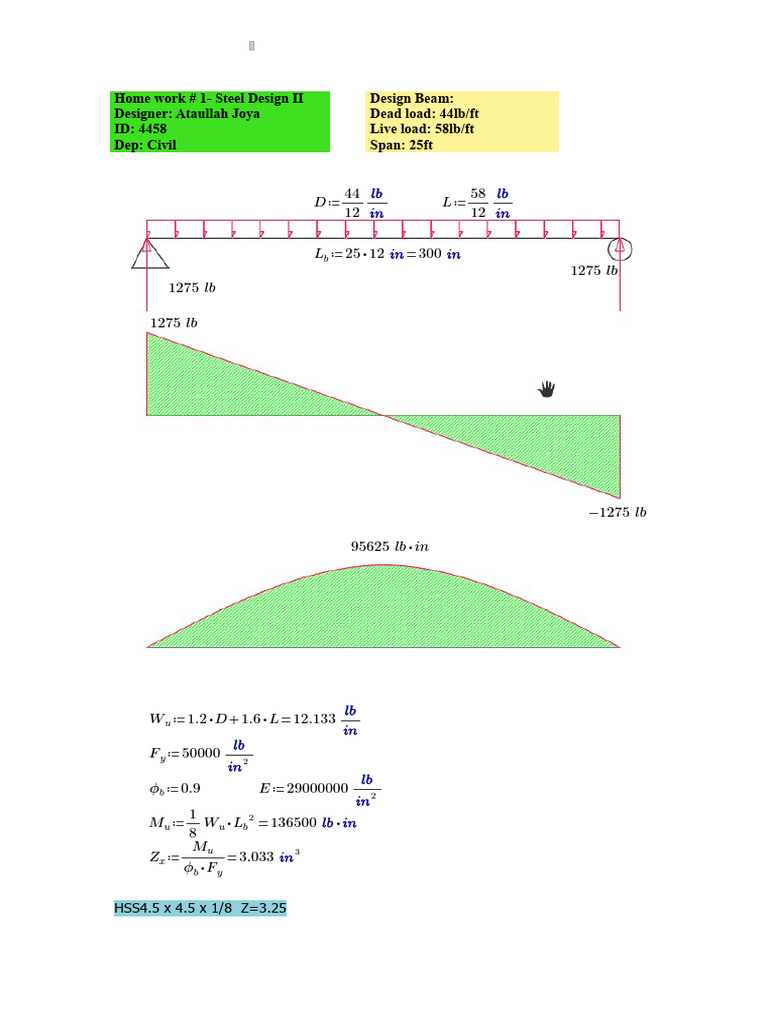 The beam project | PDF