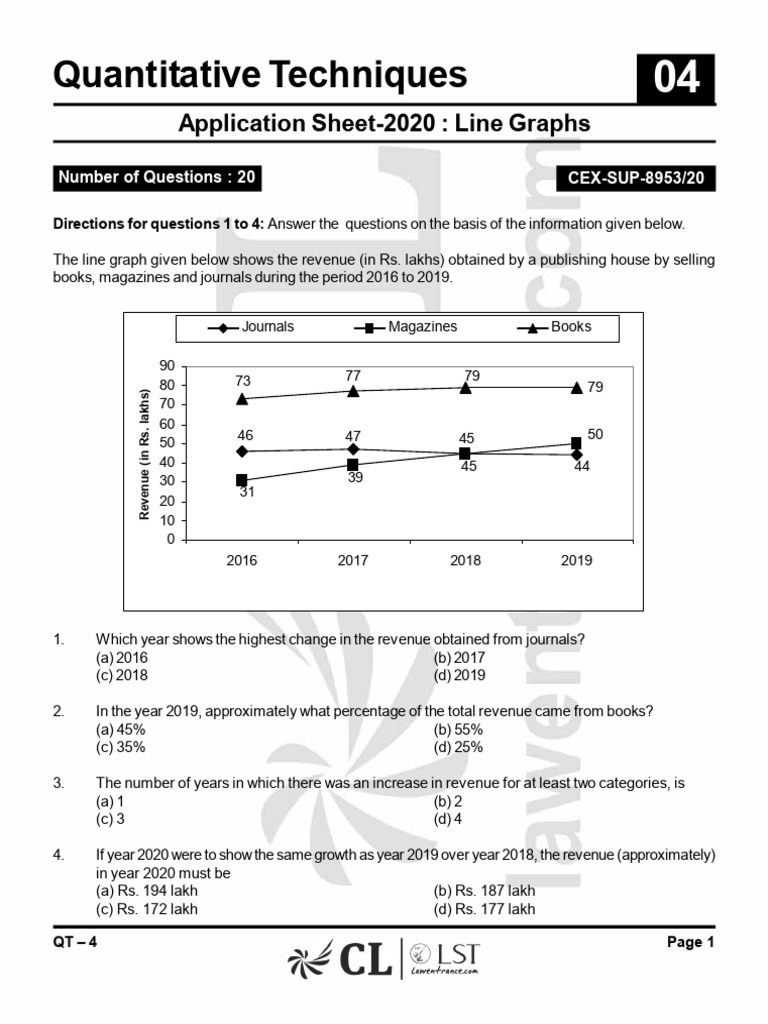 Quantitative Techniques: Application Sheet-2020: Line Graphs | PDF