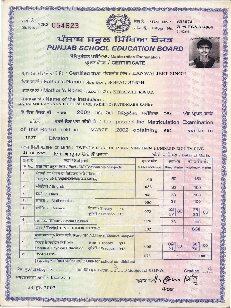 Certificates Front | PDF