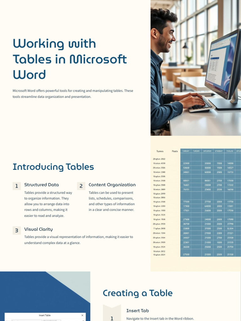 2024CSC1051 - MD Aarif Akhtar - Working-with-Tables-In-Microsoft - Aarif Akhtar PDF | PDF