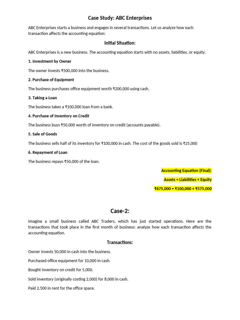 Accounting Basics for Entrepreneurs | PDF