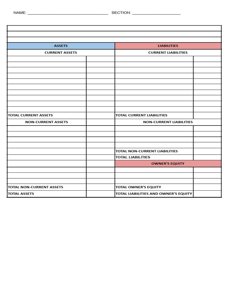 Fabm2 Account Form | PDF