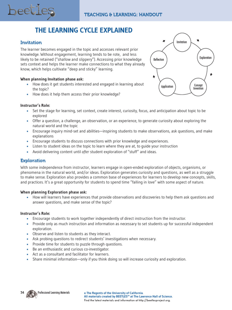 21 Teaching and Learning Handout 2016 | PDF | Learning | Knowledge