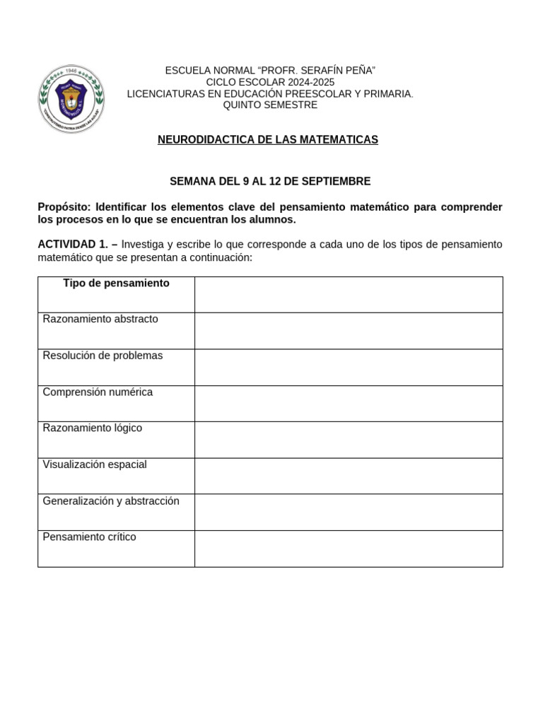 Actividad Tipos de Pensamiento Matemã¡tico | PDF