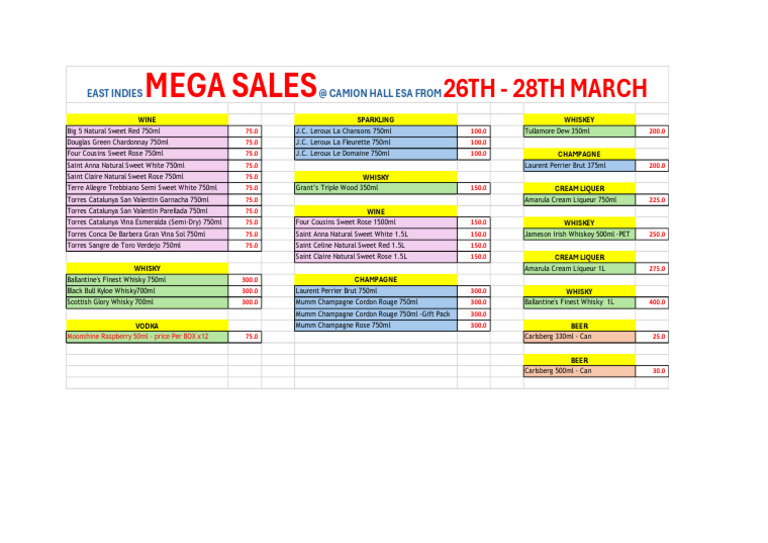 Mega Sales 012656 | PDF