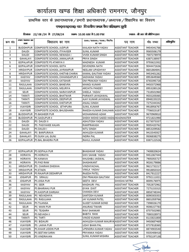 FLN Training Schedule 2024-25 | PDF