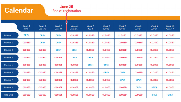 Asset-V1 EACOP+001+2023+Type@Asset+Block@EACOP MOOC Calendar | PDF