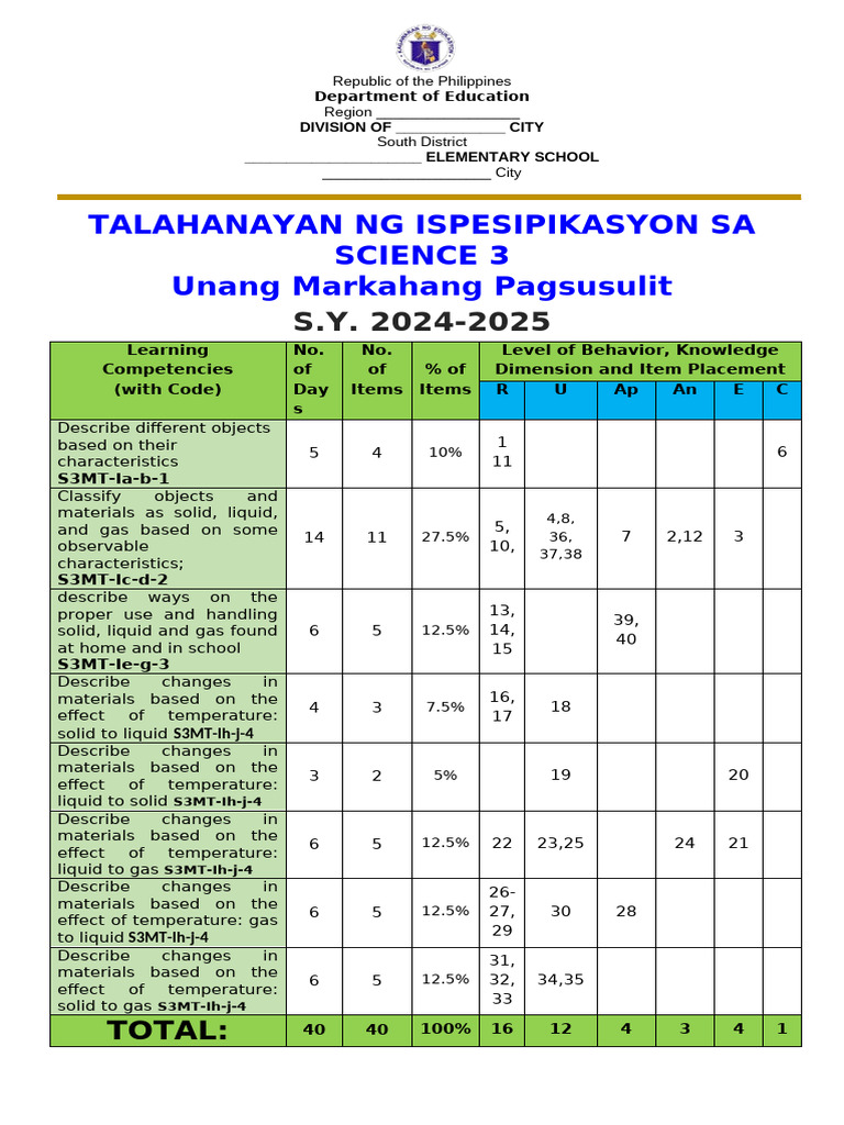 Q1 PERIODICAL TEST - Science 3 | PDF