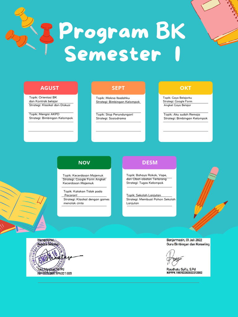 program semester | PDF