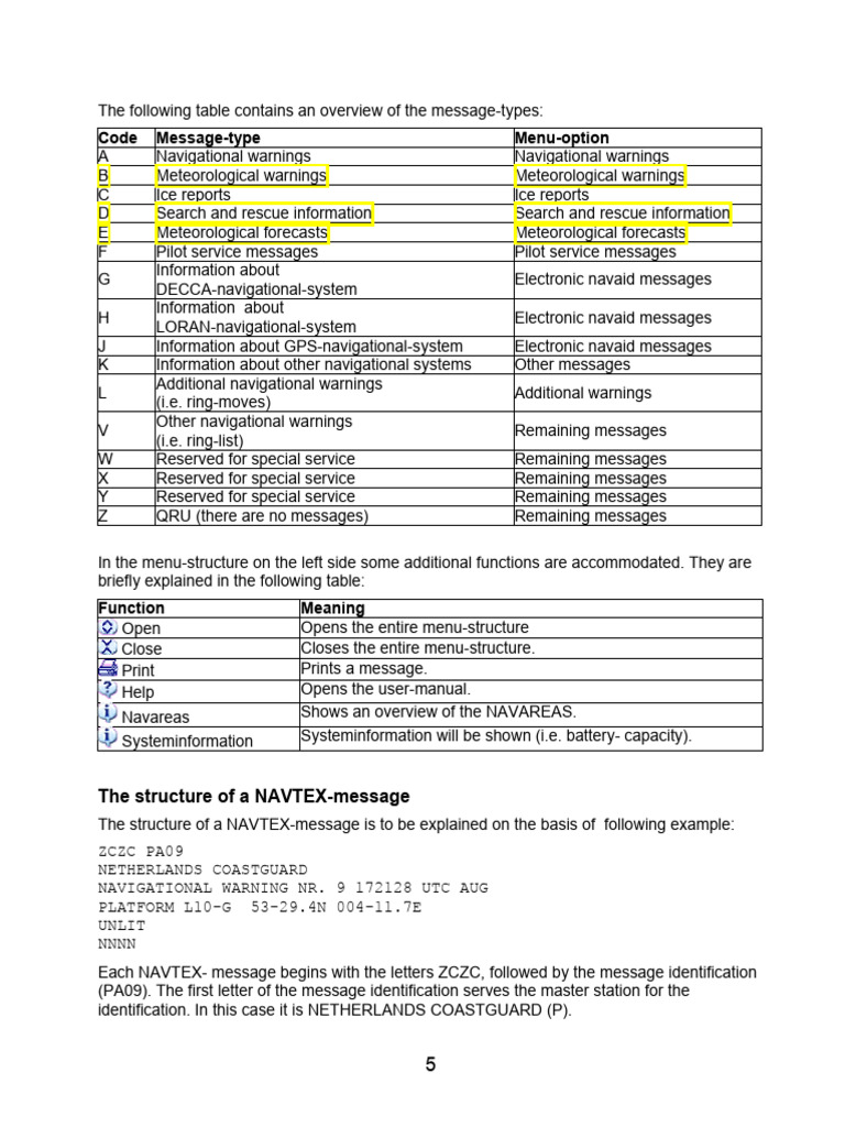 NAVTEX-messages | PDF
