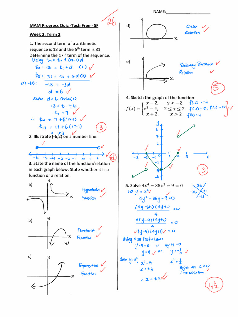 MAM Progress Quiz Term 2 Solutions | PDF