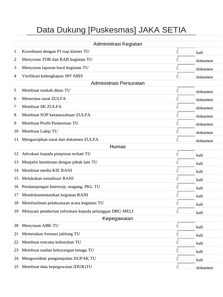 Data Dukun ANJAB ABK SETIAP PROGRAM | PDF