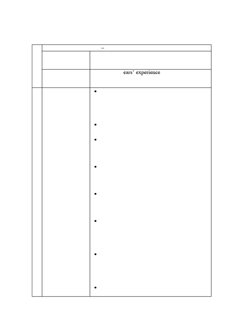 4.job Description Educational Qualifications Experience Details ...