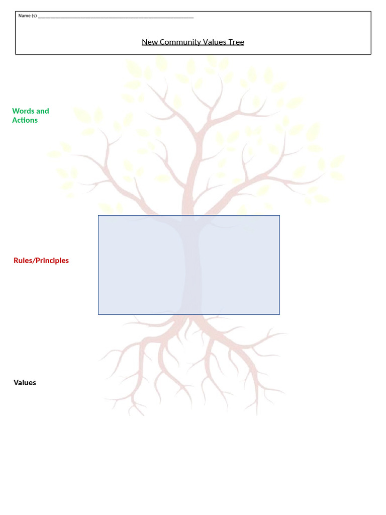New Community Values Tree | PDF
