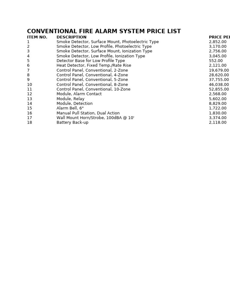 Conventional Fire Alarm System Price List | PDF