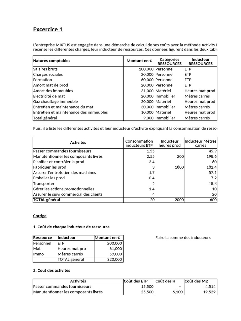 TD3 Correction | PDF