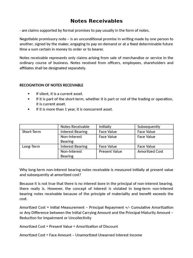 Notes Receivables | PDF