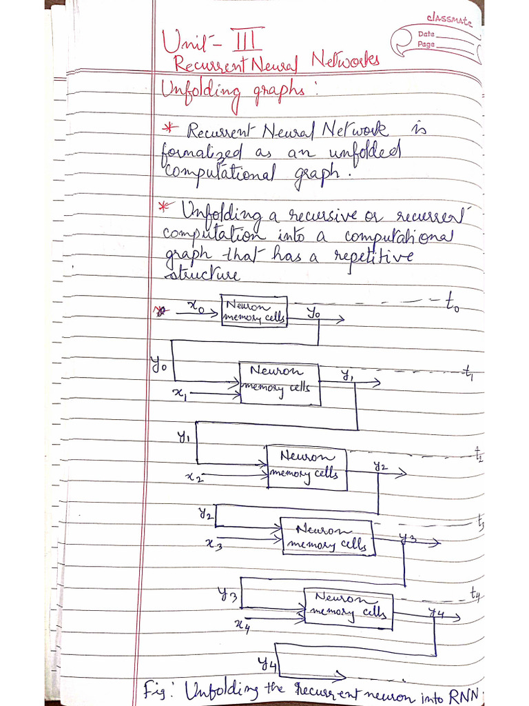 3RD Yr Ad3501 Deep Learning Unit-3 | PDF