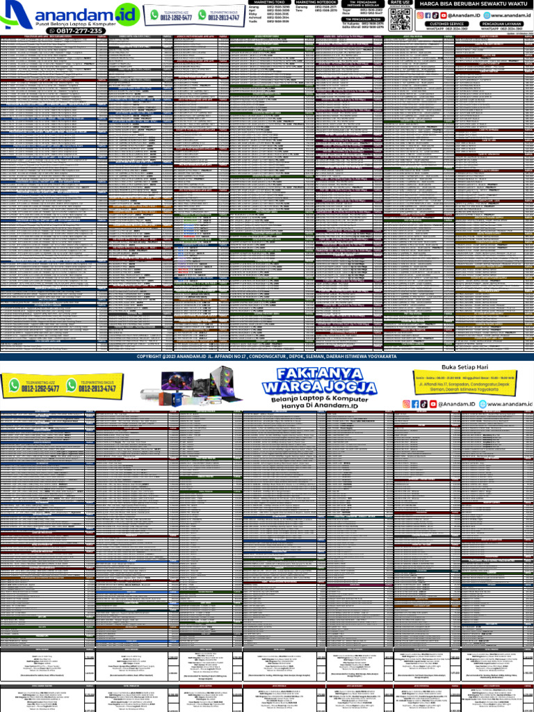 Pricelist Anandam - Id 10 Oktober 2024 | PDF