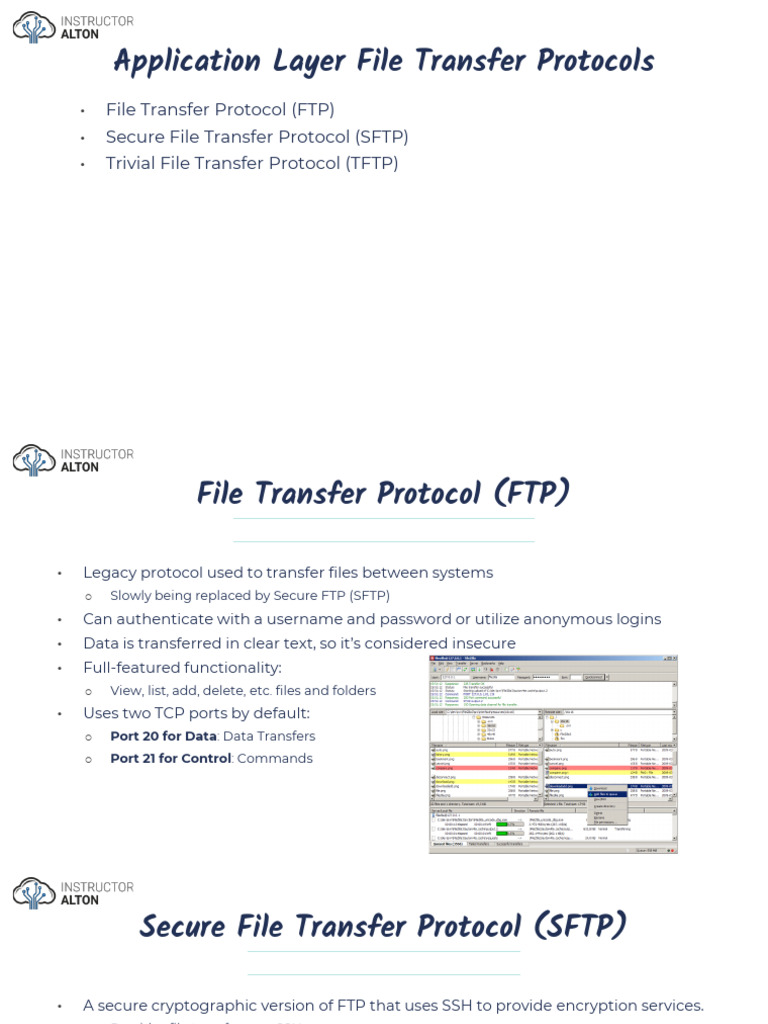 003 Application-Layer-File-Transfer-Protocols | PDF