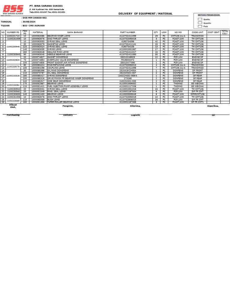 Doe-240830-002 CMX Agm BSM Revisi | PDF