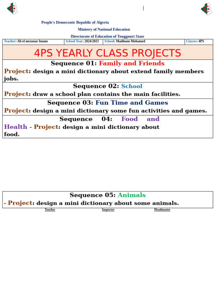 4ps Yearly Class Projects | PDF