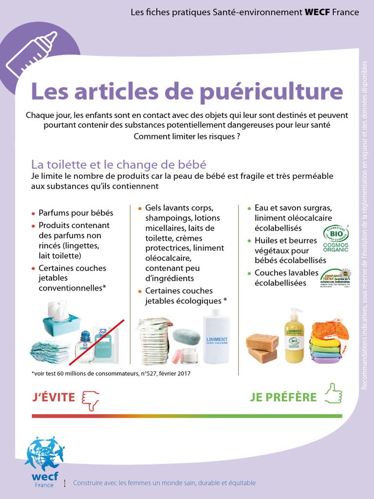 Wecf Fiches-Web Puericulture 1 | PDF