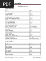 NVDA Command Key Quick Reference | PDF | Computer Keyboard | Cursor (User Interface)
