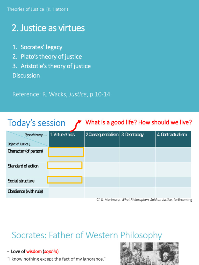 Slide - 2. Justice and Virtues | PDF