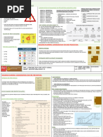 PMI Procedure | PDF | Construction | Welding