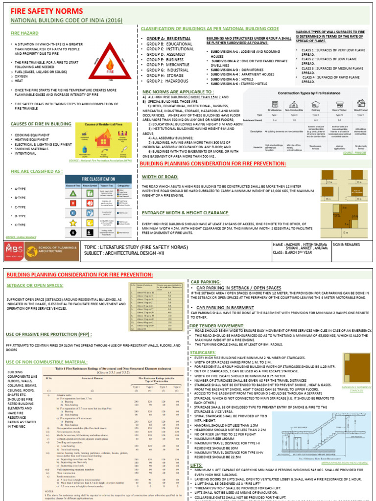 Literature Study Fire Safety Final | PDF | Stairs | Fires