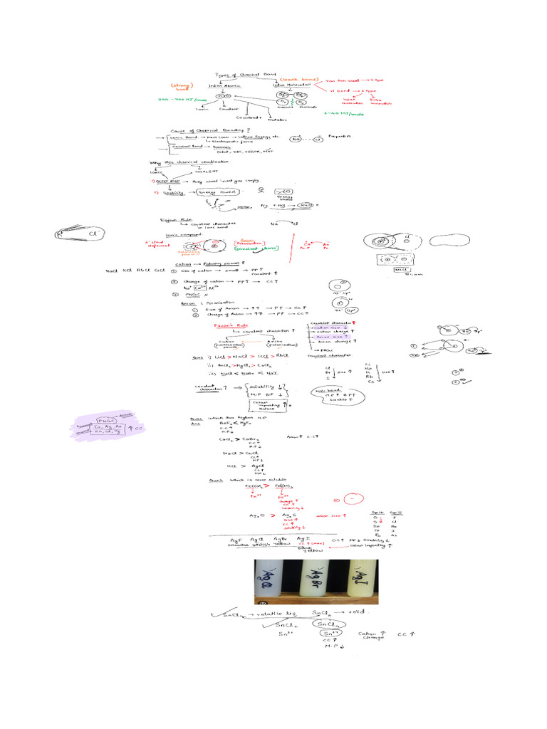 Class 11 - B - Chemical Bonding - 9 July | PDF