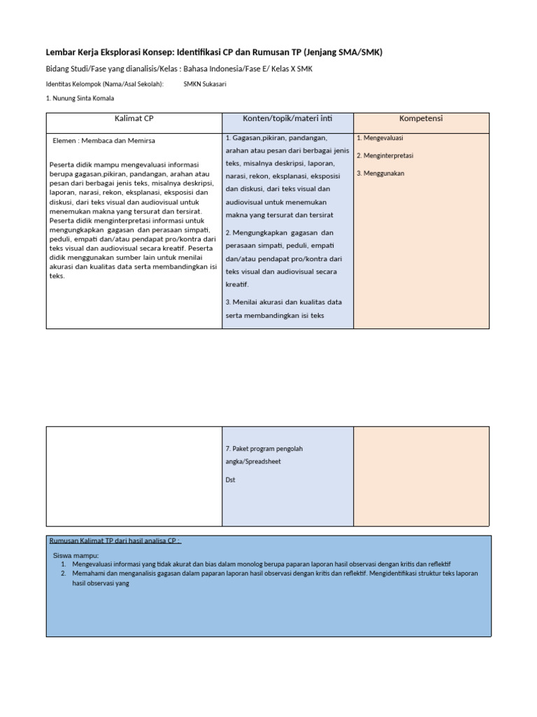 LK 1 Eksplorasi Konsep - Identifikasi CP Dan Rumusan TP - Jenjang | PDF